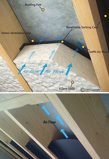 Spray Foam Insulation Dublin and all Ireland